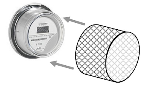EXTERIOR SMART METER SHIELD KIT | FilterEMF